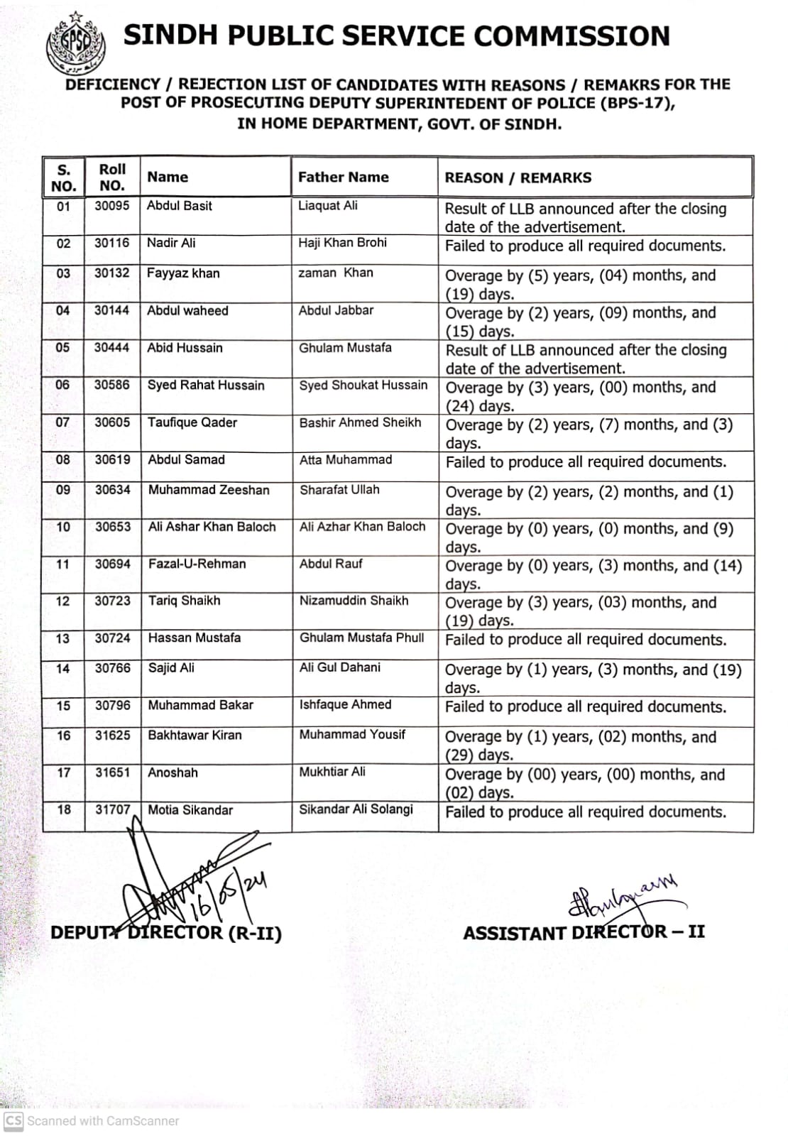 Sindh Public Service Commission